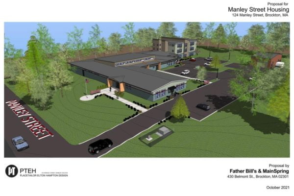 CEDAC – Community Economic Development Assistance Corporation