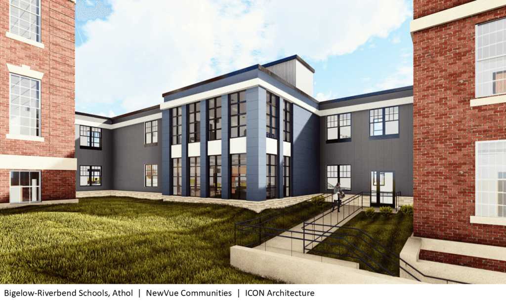 CEDAC Early-Stage Project Funding Q2 FY2025 - CEDAC